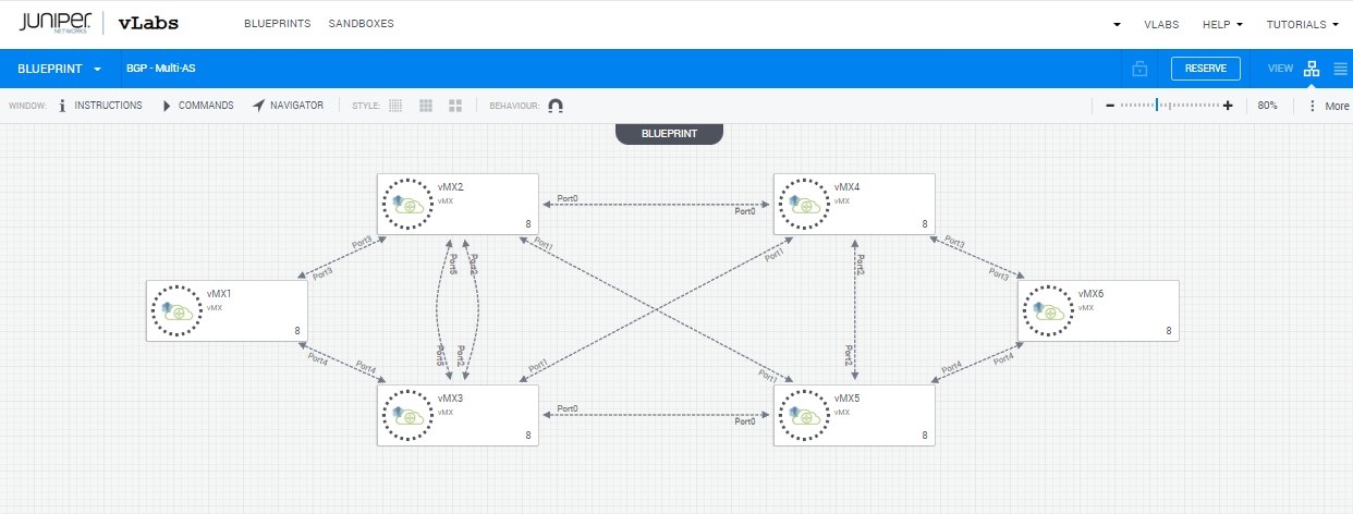 Juniper vLabs の使い方 - docs.naokilog.com